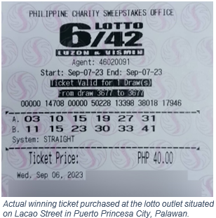 PCSO Lotto | PCSO Lotto Result Today | Elottopcso.com.ph